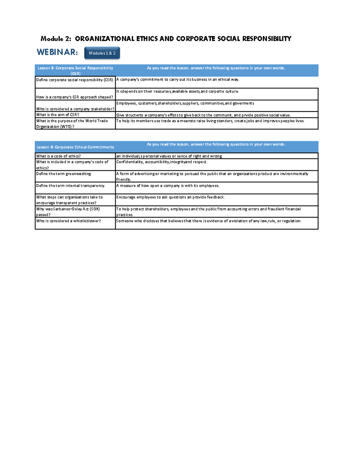 D072 study guide - WEBINAR: Lesson 3: Corporate Social Responsibility ...