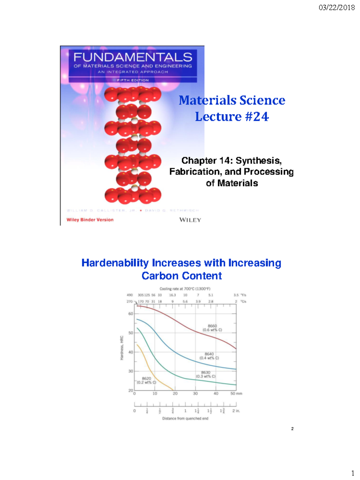 Spring 2018 Materials Science Lecture 24 Chapter 14.7 - 14.15 MAC ...