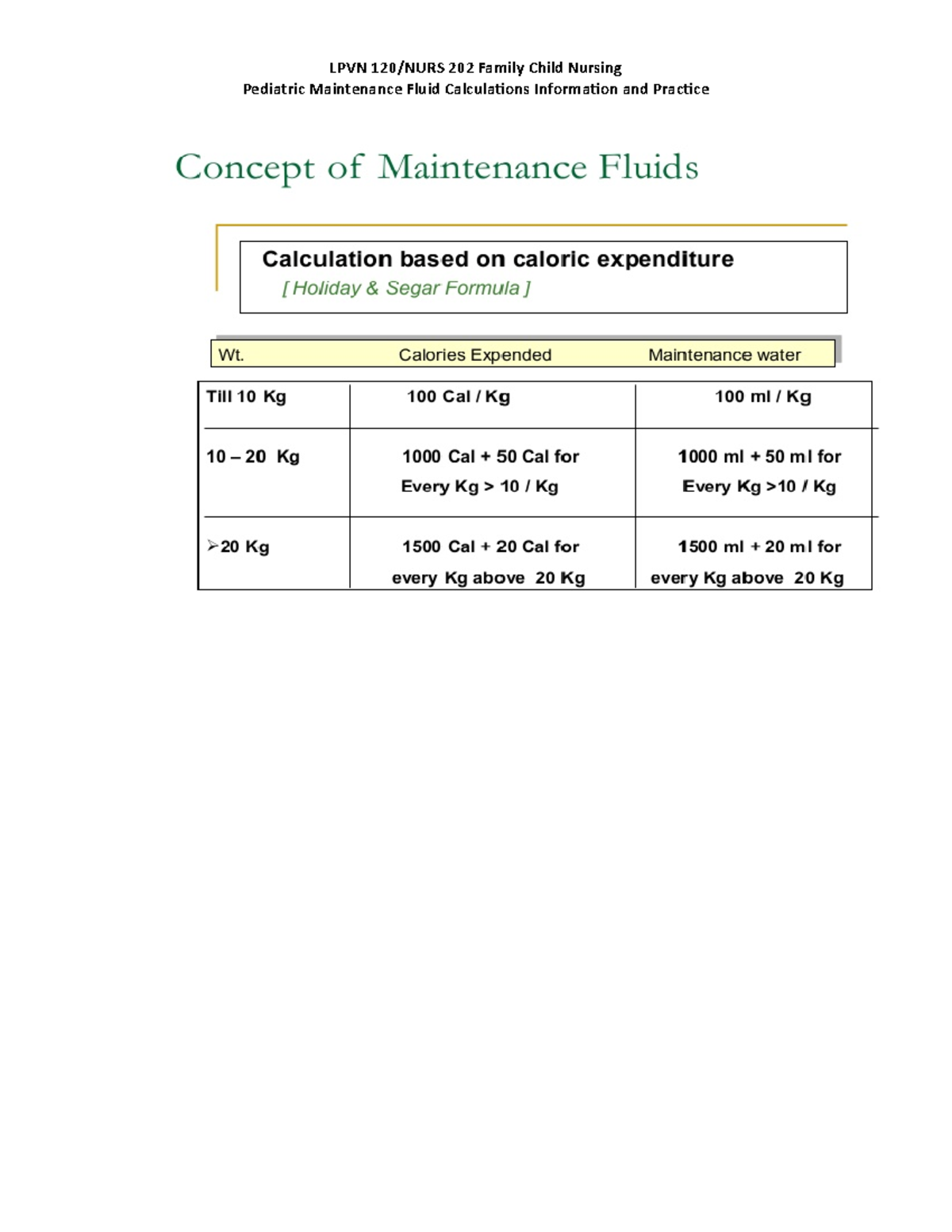 Peds Maintenance Fluid Practice 1 Pediatric Maintenance Fluid