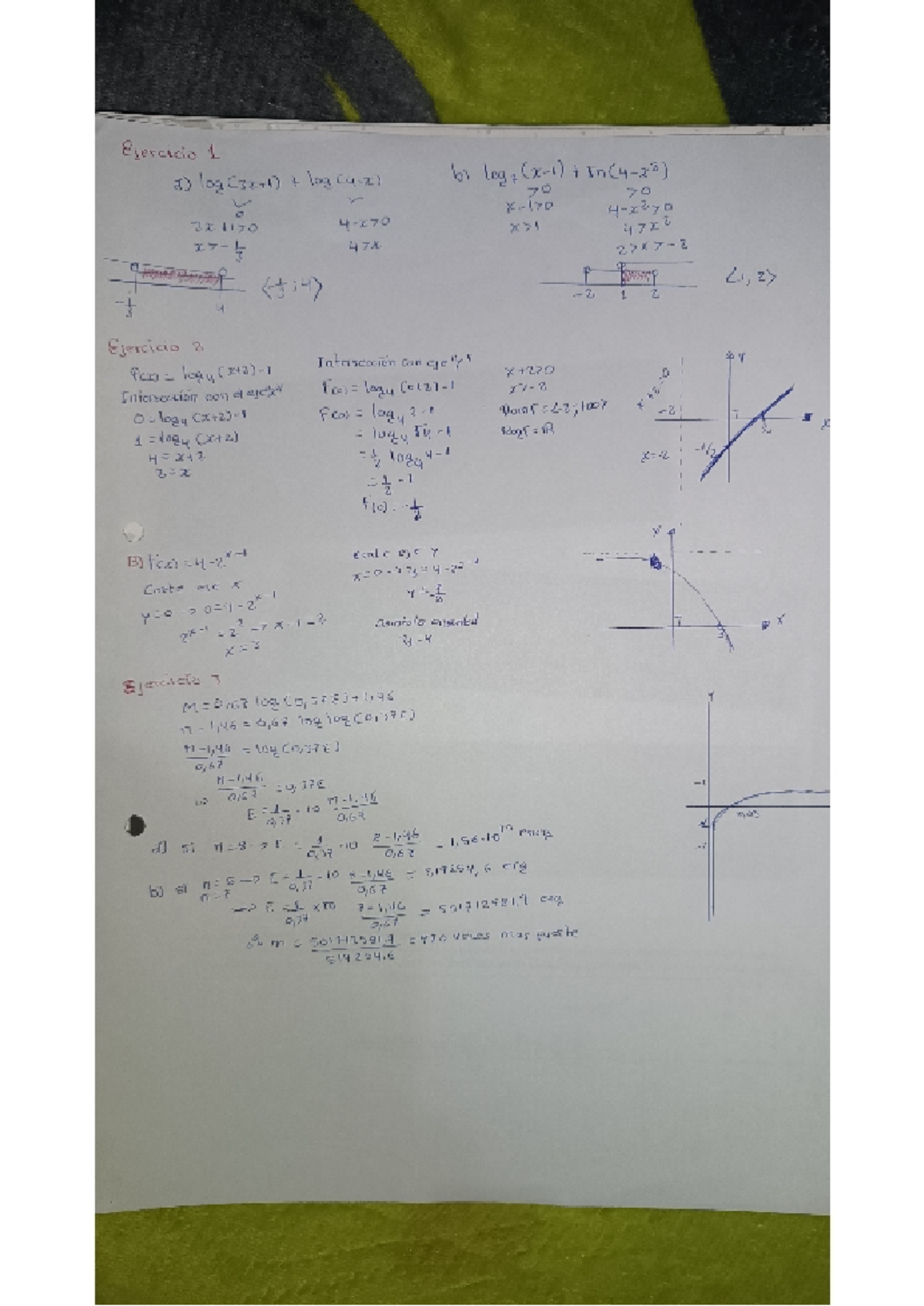 S3 T1 y T2 Función Inversa, Función logaritmo y exponencial Nelfor ...