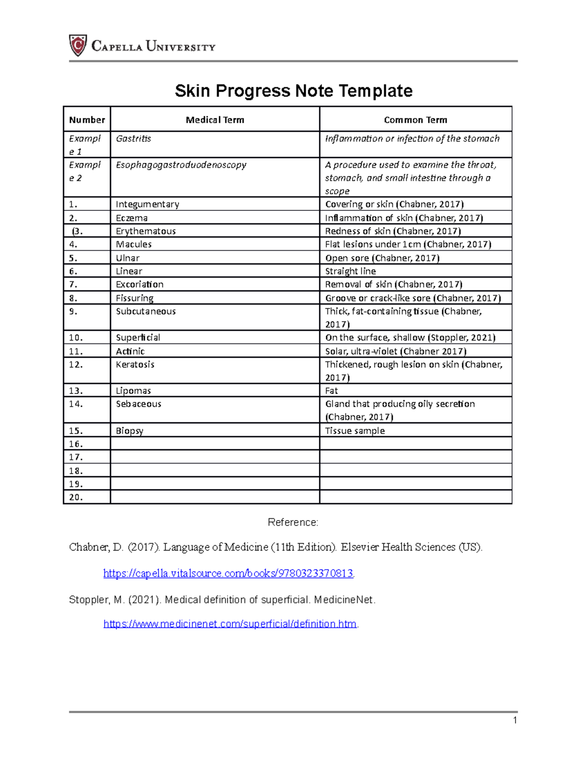 HIM-FXP4610 Curtis Amber Assessment 1-1 - Skin Progress Note Template ...