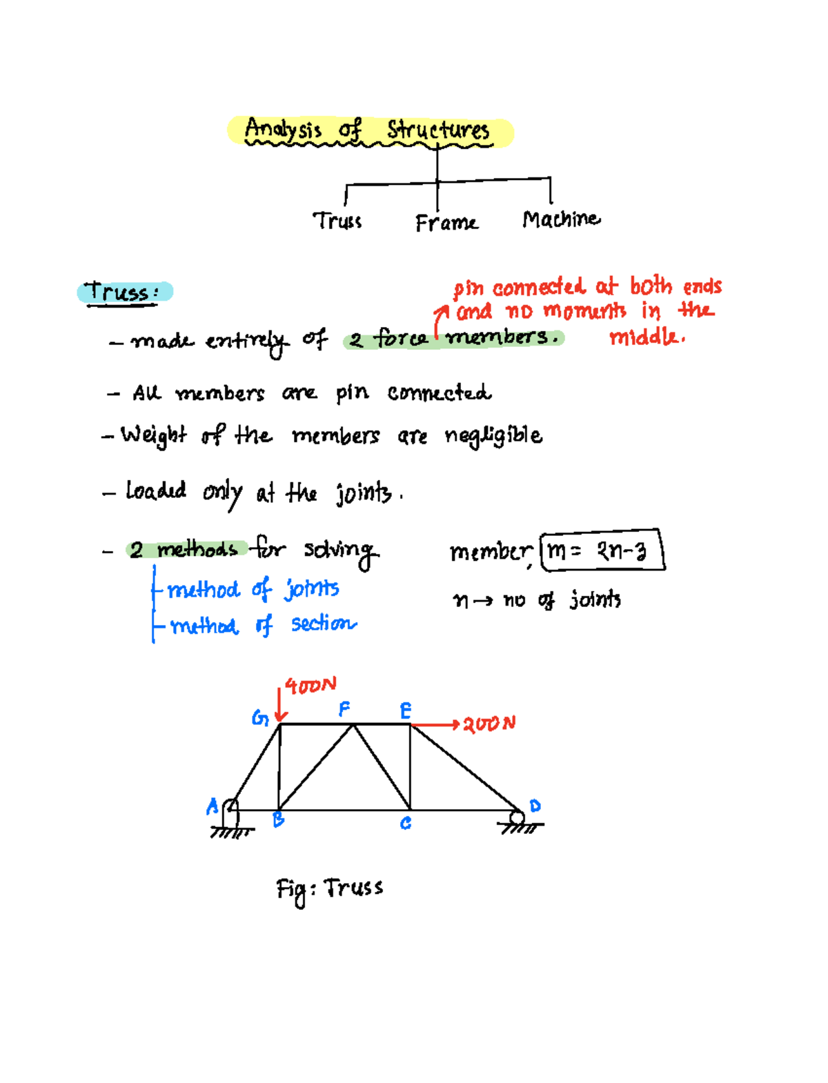 Ch06 [Stuctures] - chotha - Analysisofstructuresm TrusItametachine T ...
