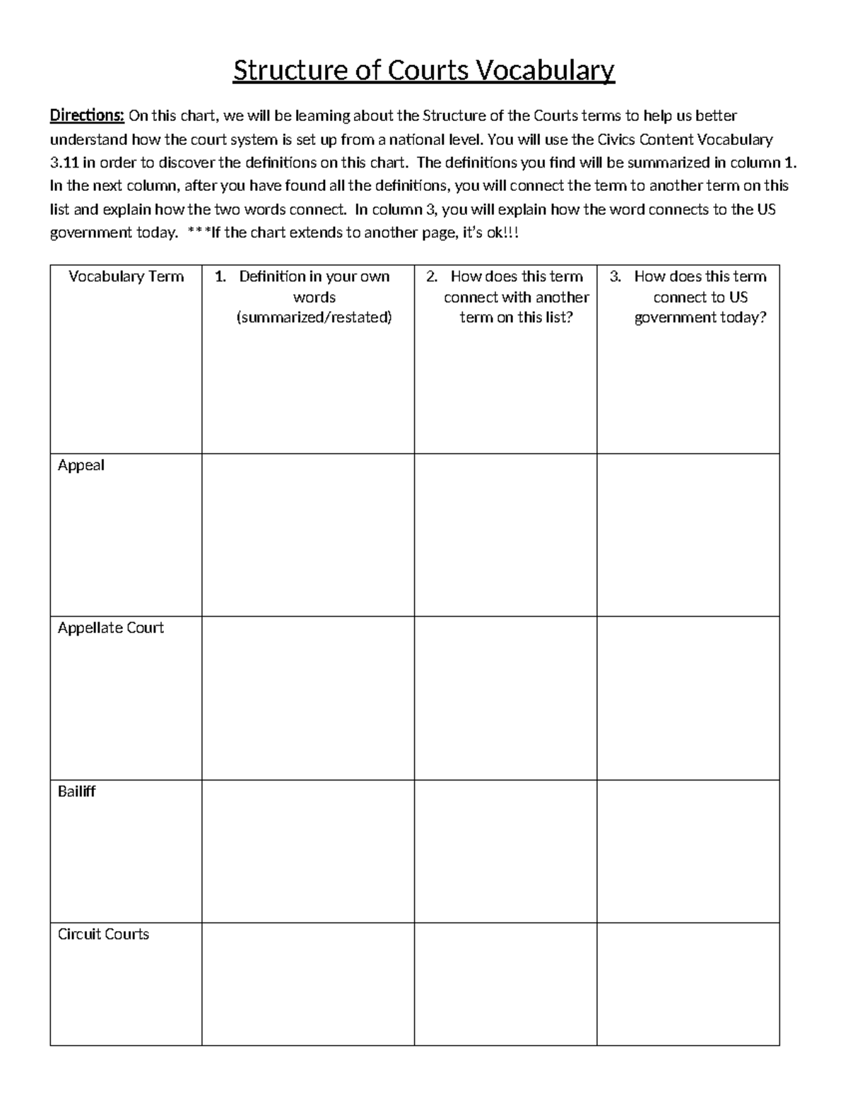 3.11 Vocabulary chart - 5.6 history - Structure of Courts Vocabulary ...