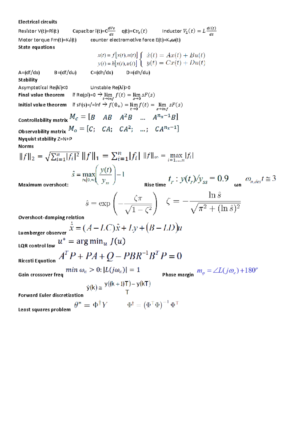 Formulario Automatic Control - Electrical circuits Resistor V(t)=Ri(t ...