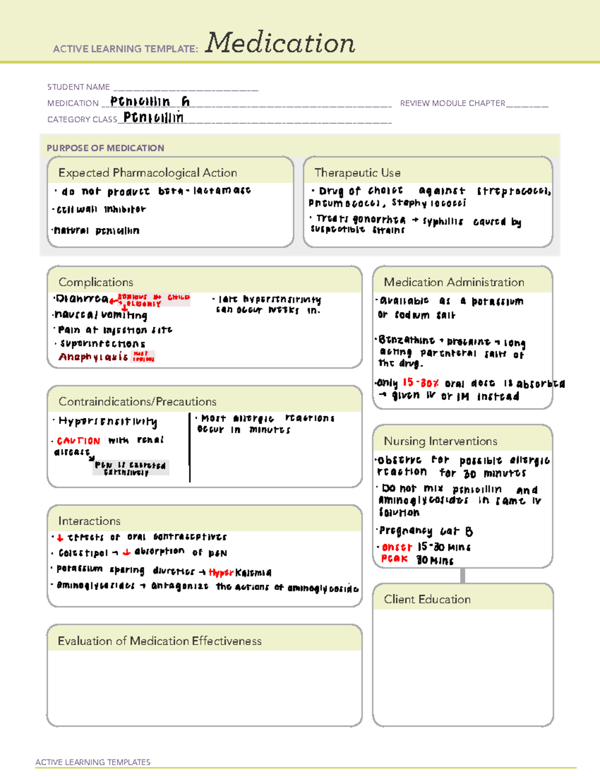 Antibiotics classes -penicillin - ACTIVE LEARNING TEMPLATES Medication ...