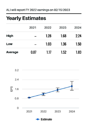lesson plan about teaching - technology for teaching and learning ...