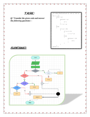 Lab 5 tasks - paracticse diff uml diagram - Lab 5 tasks Task 1: Create a sequence diagram for an ...