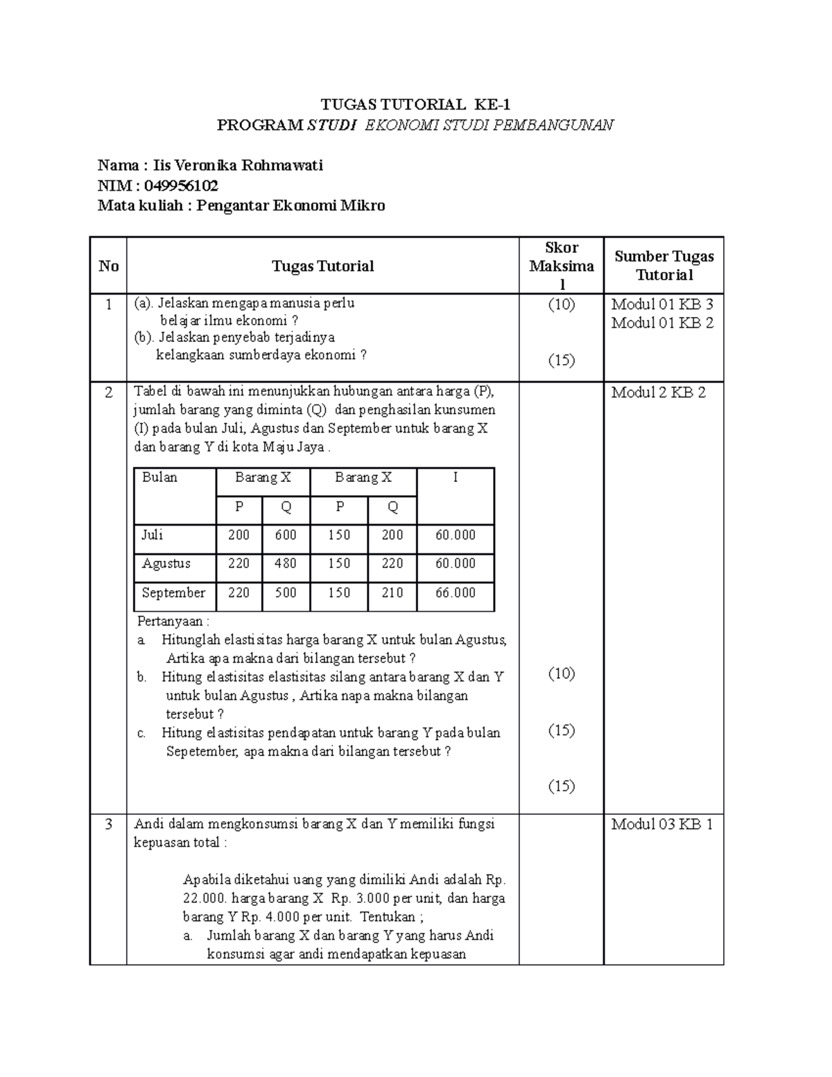 Tugas 1 (1) - keep spirit - TUGAS TUTORIAL KE- 1 PROGRAM STUDI EKONOMI STUDI PEMBANGUNAN Nama ...