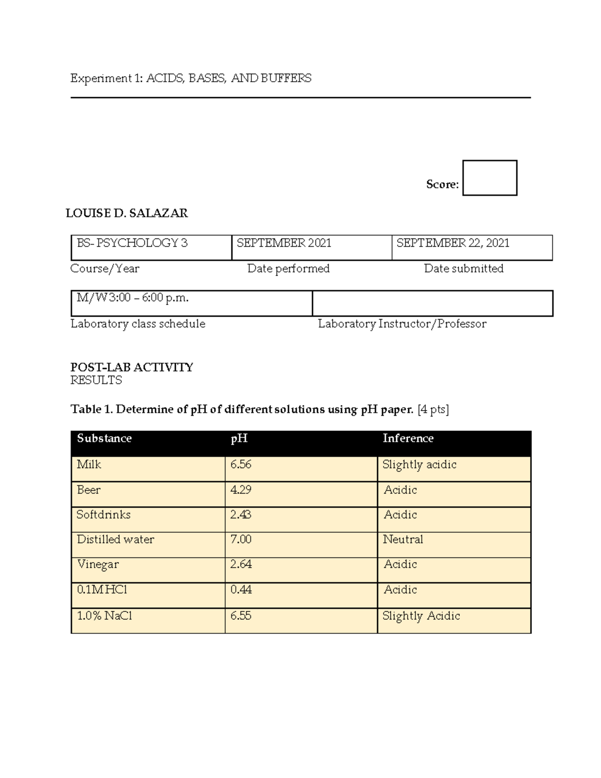 Chem 2221 Acid, Bases, Buffers Post-Lab Activity (Group) - Experiment 1 ...