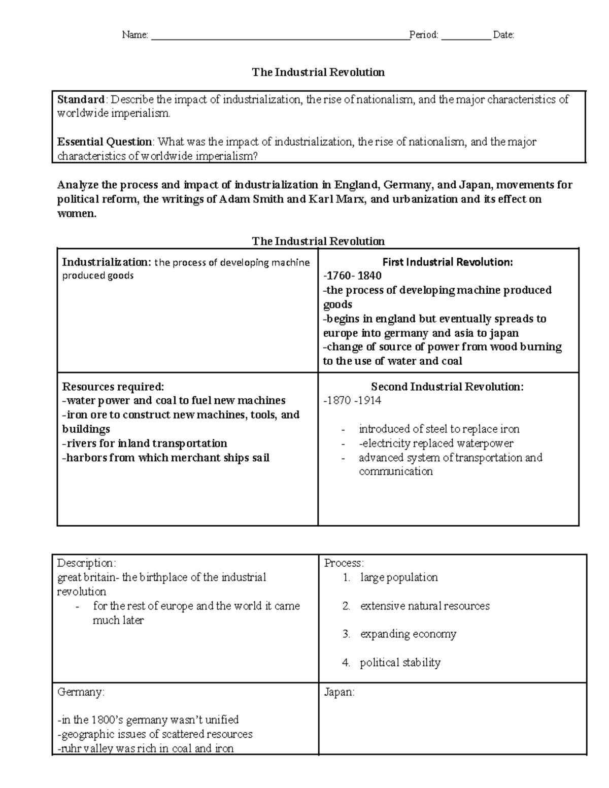 Sarah Hill - Industrial Revolution handout - Name: - Studocu