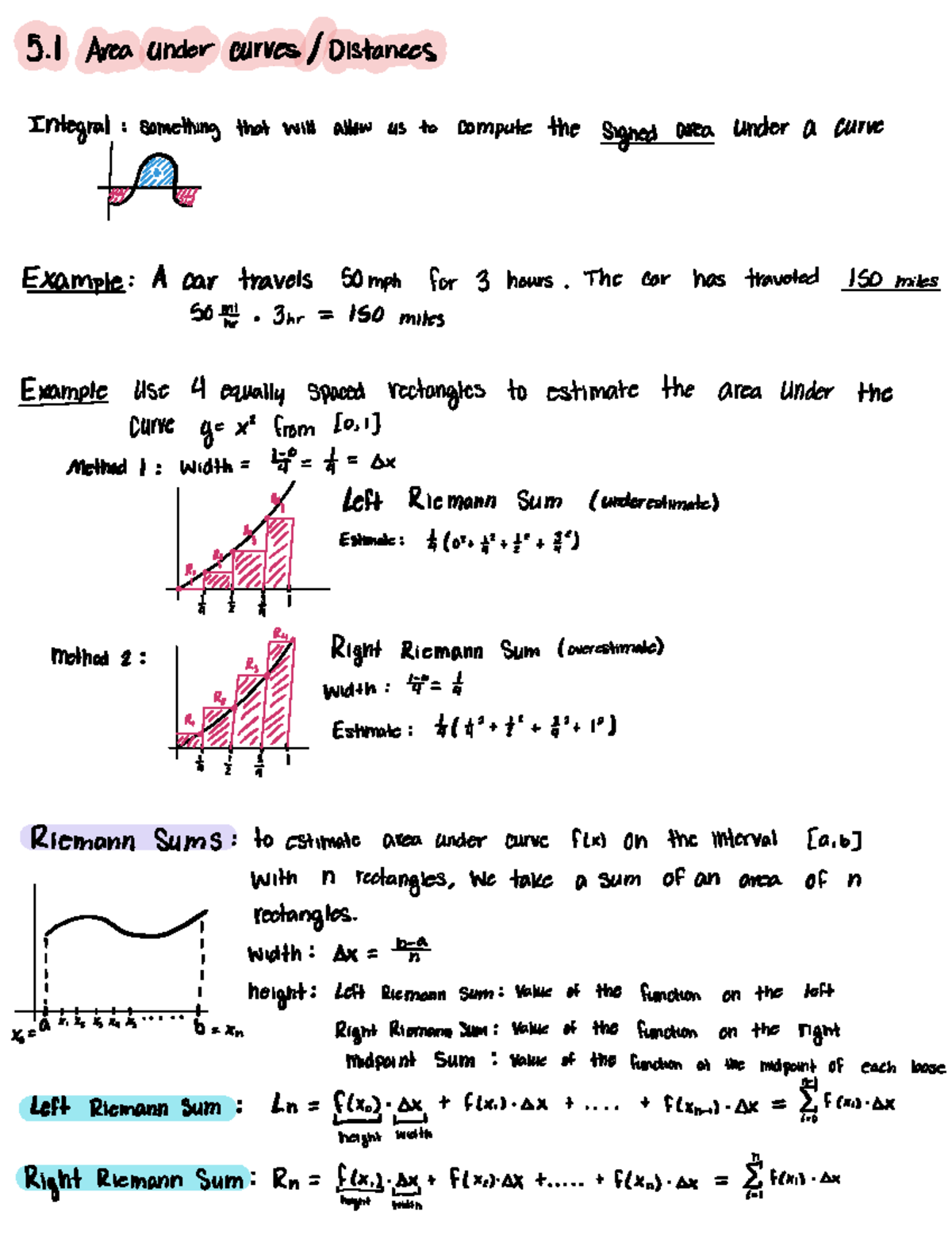 5.1 Area Under Curves (Distances) - 5 1 Area under curves Distances ...