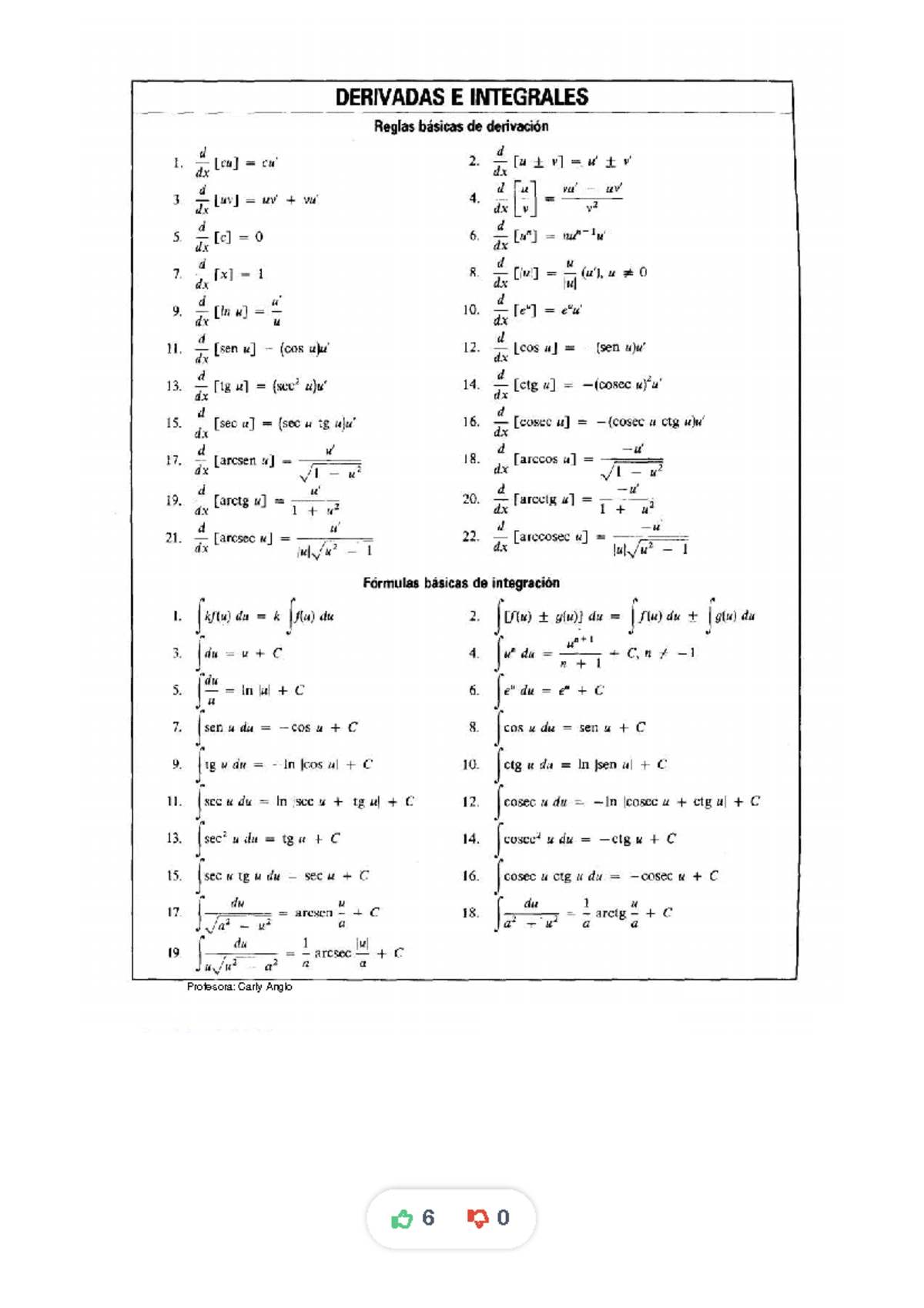 Formulas-basicas-de-derivadas-e-integrales compress - Calculo para la toma de desiciones - Studocu