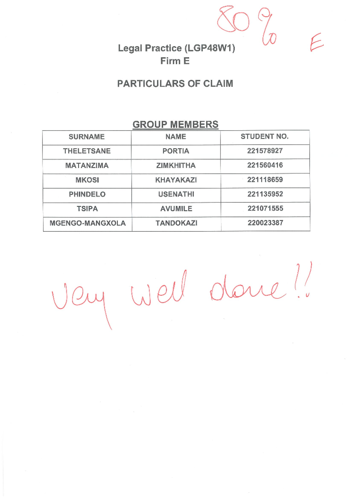 Firm - E papers - Legal Practice - Legal Practice (LGP48W1) E Firm E ...