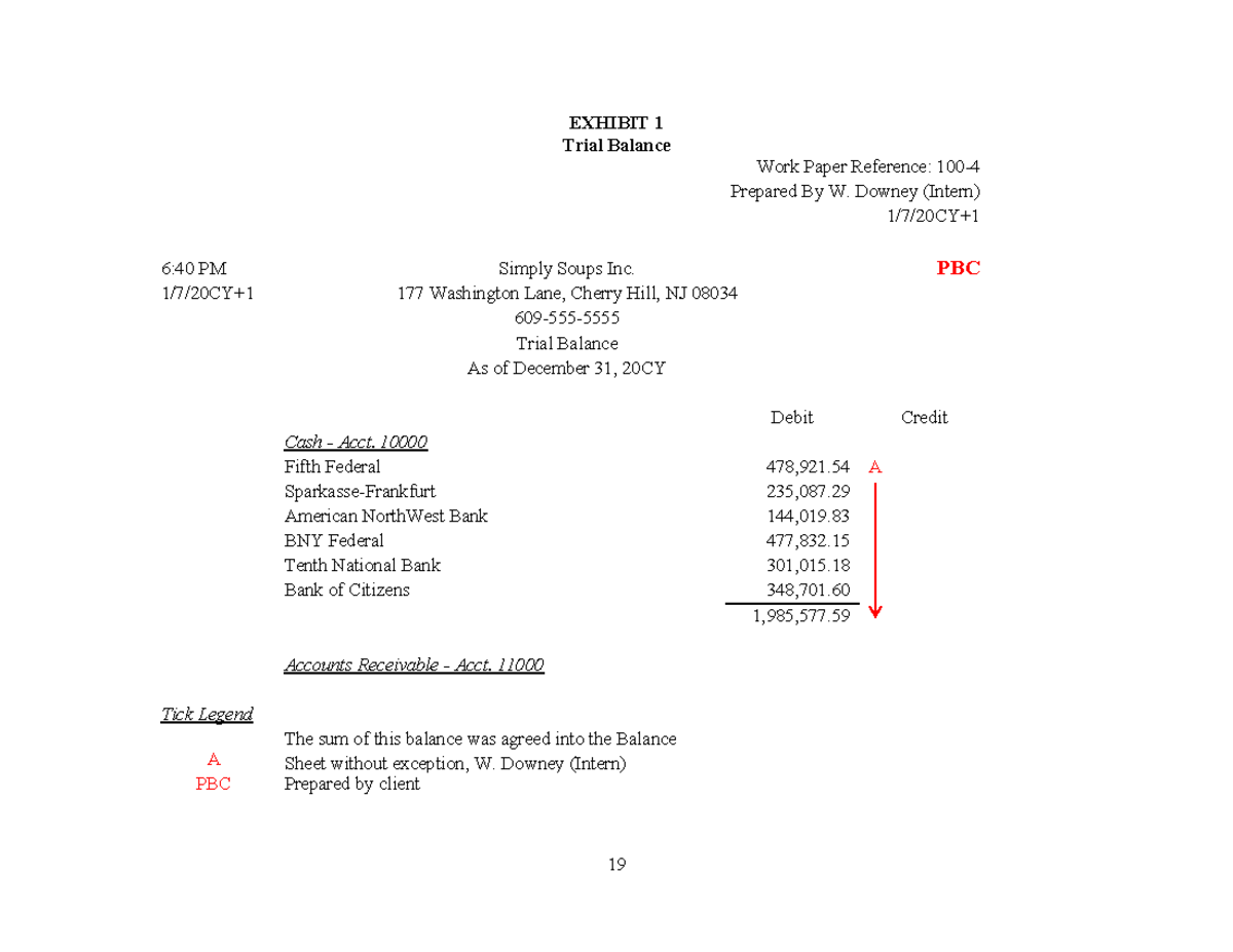 Trial Balance Cash Lead Sheet Bank Reconciliation Testing Summary - Studocu