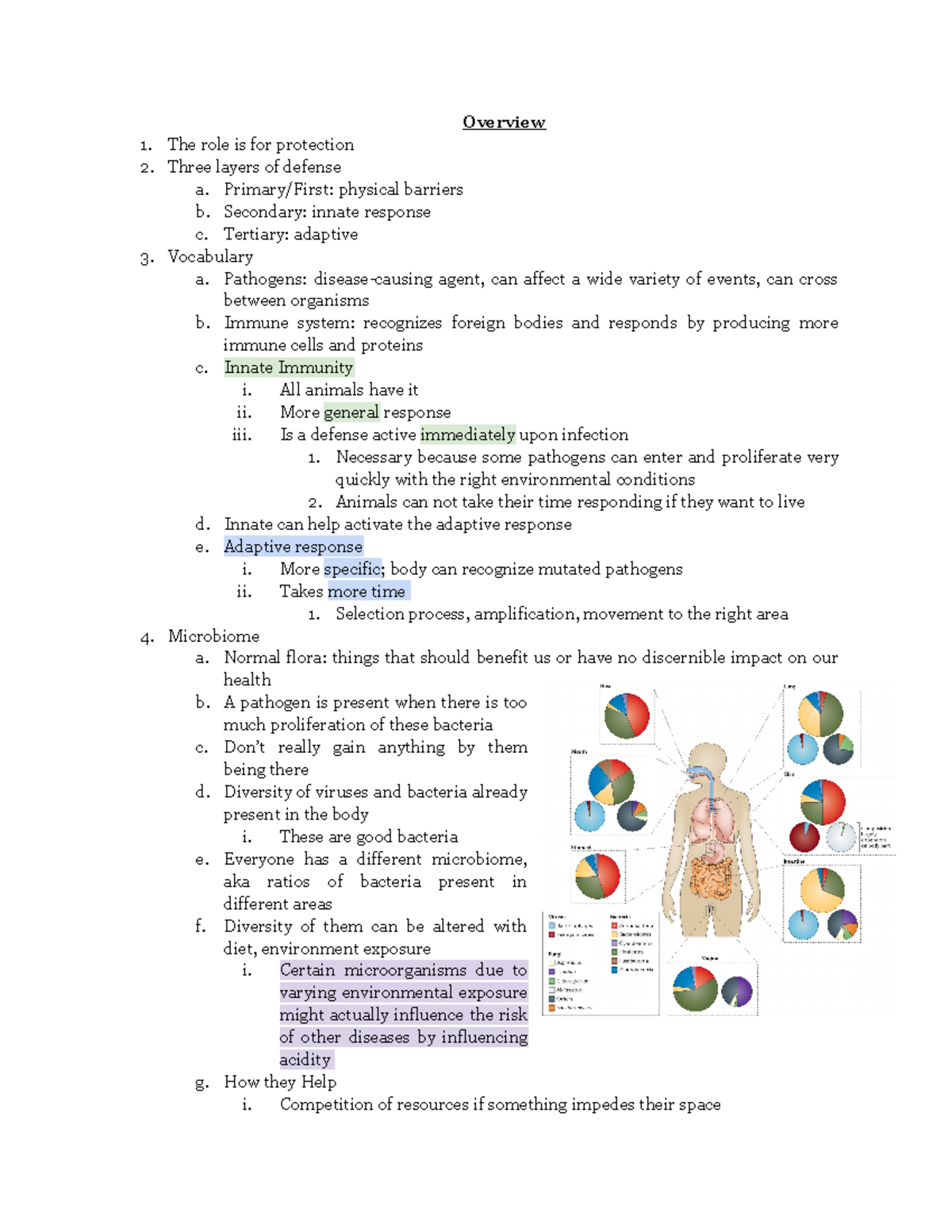 Immune System and Innate Immunity - BIO100 - Hunter College - Studocu