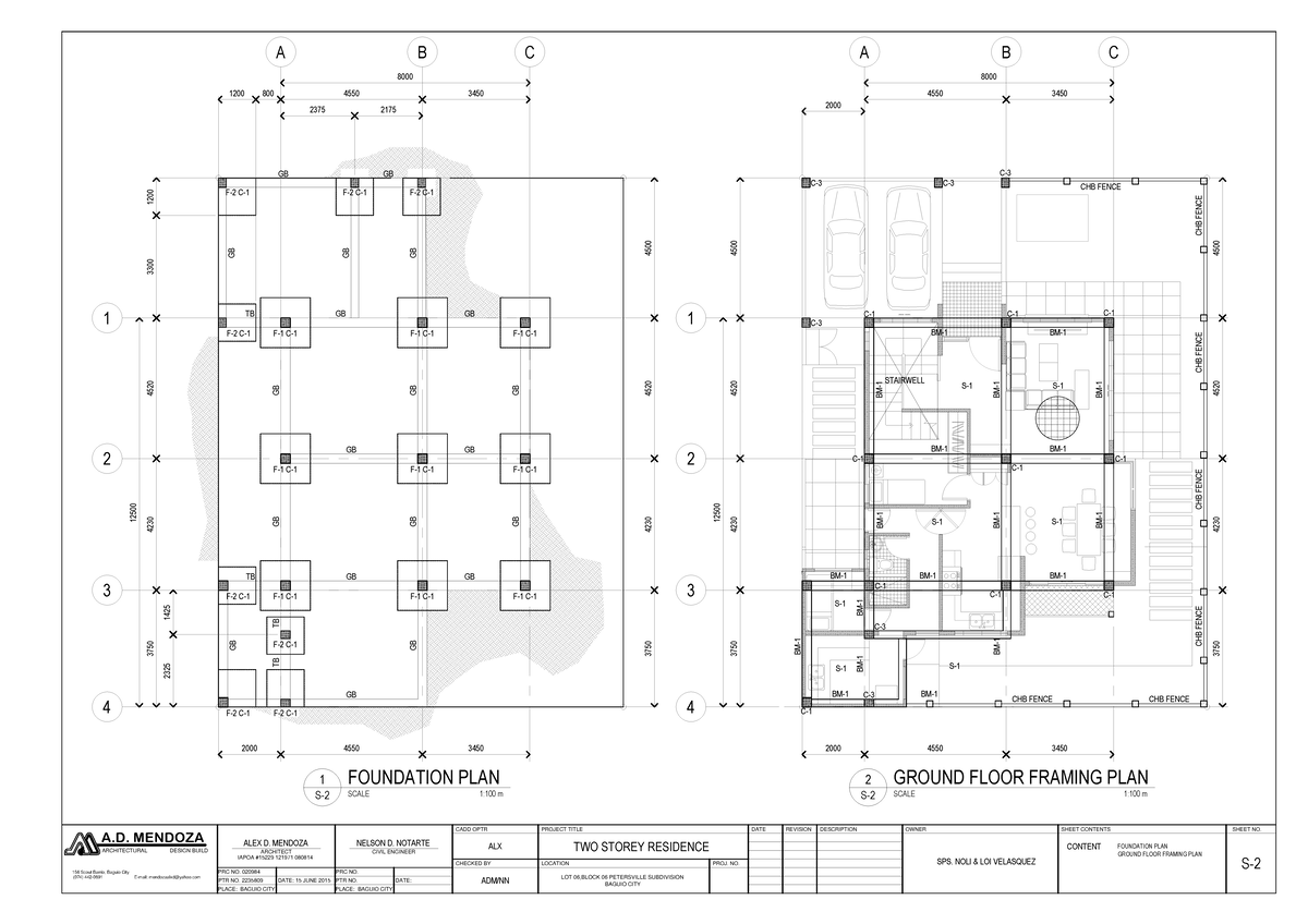 Ilide - A B C CHB FENCE CHB FENCE CHB FENCE CHB FENCE CHB FENCE CHB ...
