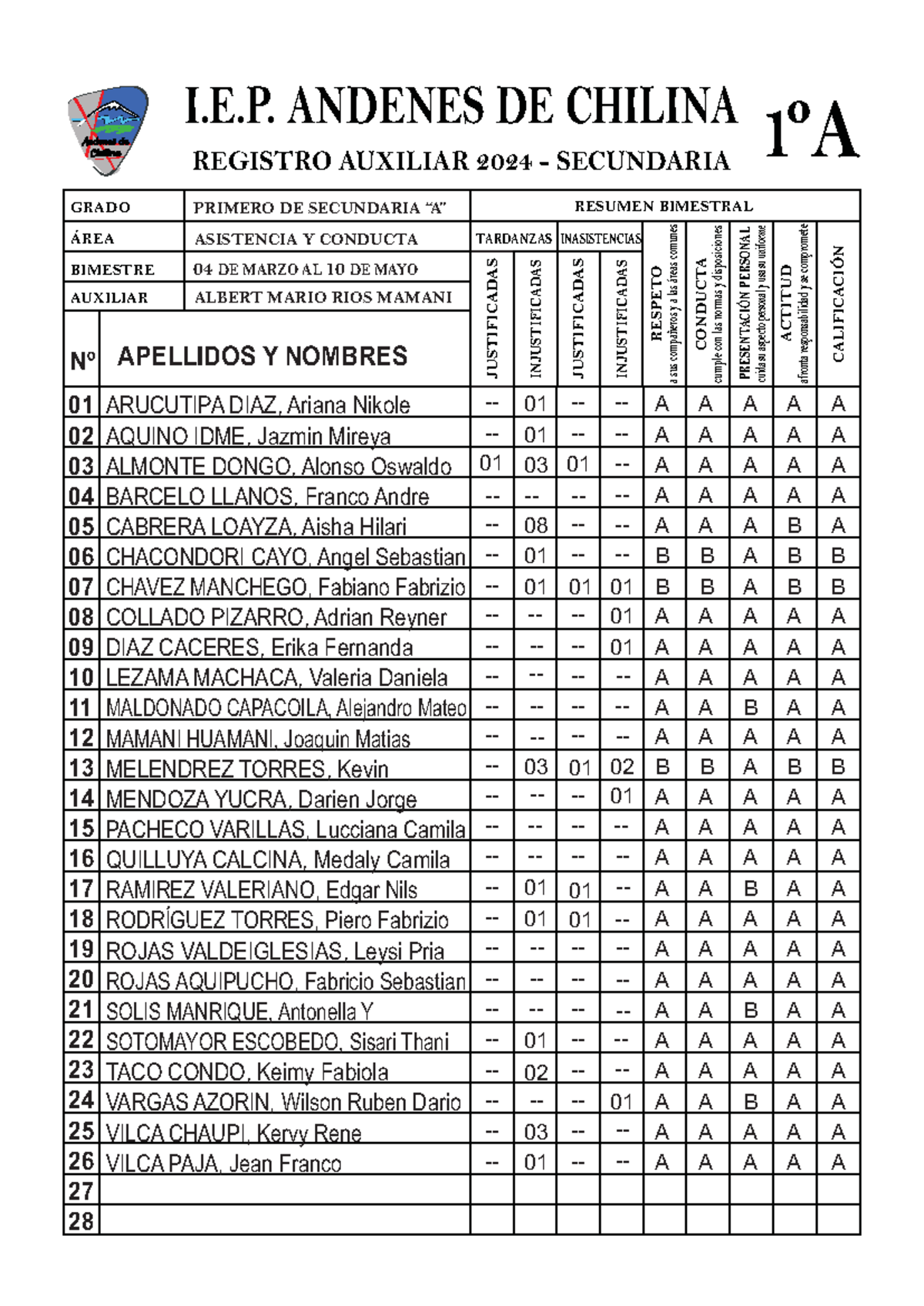 Conducta 1ER Bimestre - asfdsfvcx bfgb fg fds df dsgdgdf g df sfgs ...