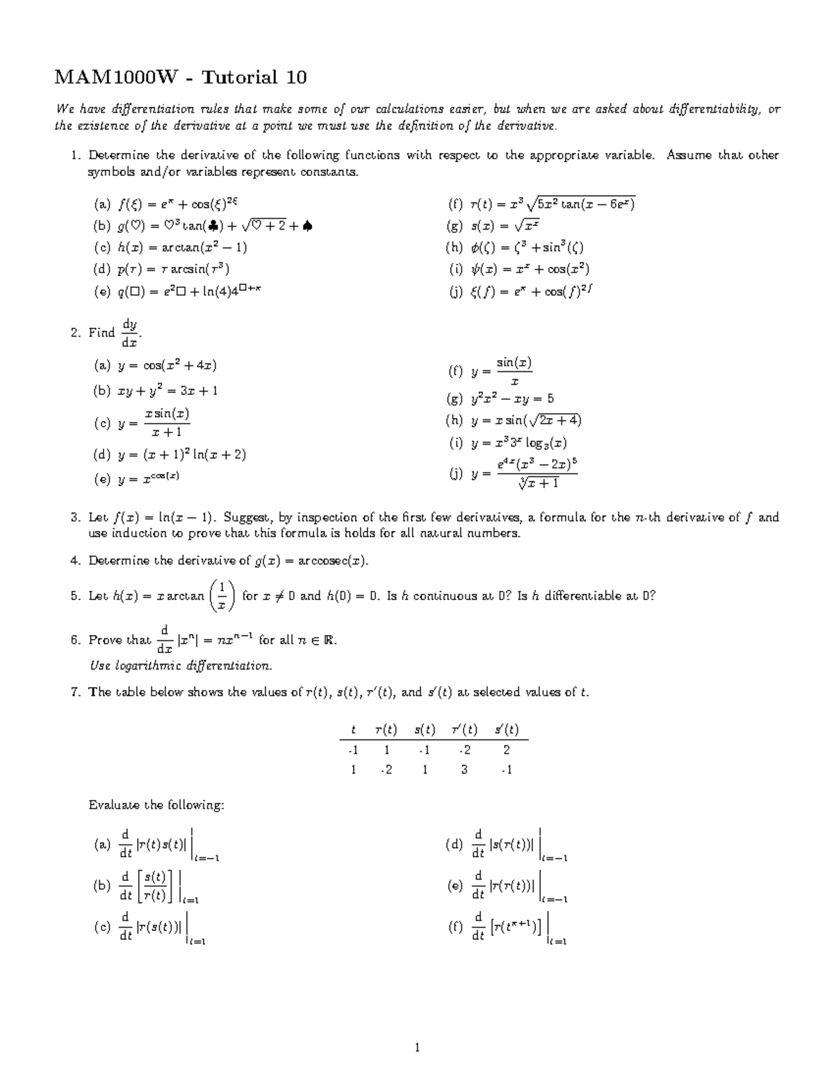 Tutorial 10 - this material promises to give out the best necessary ...