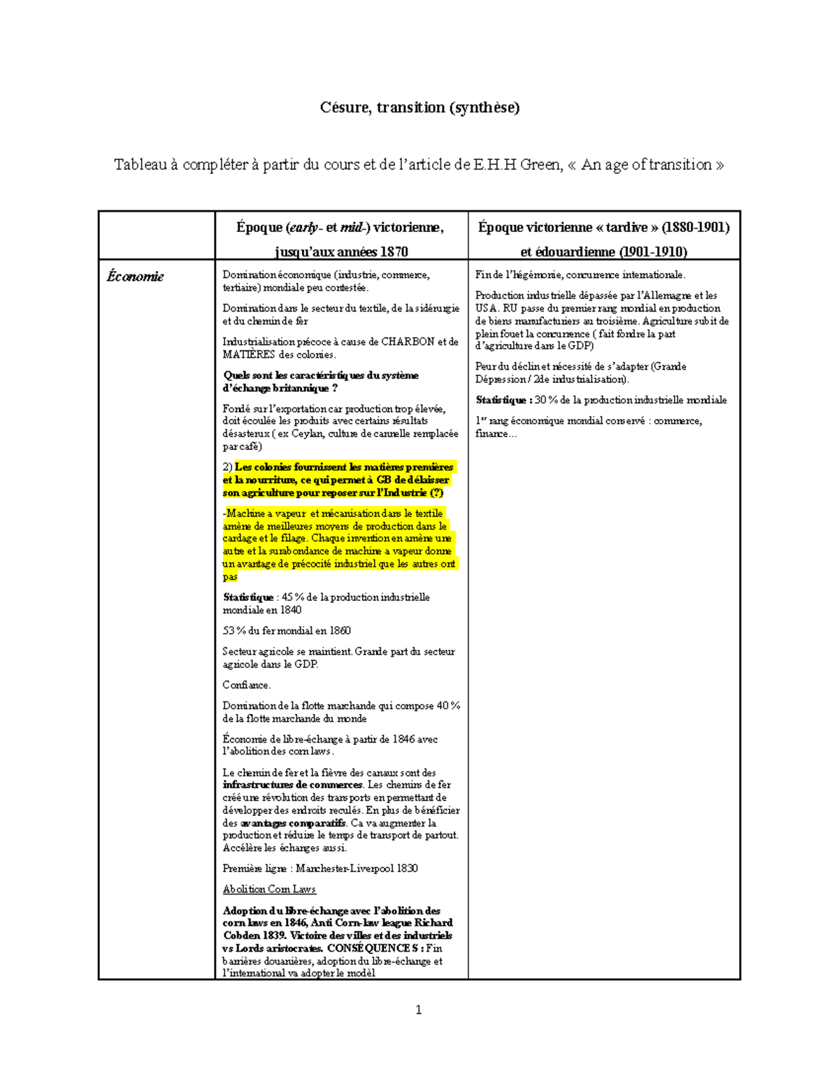 Tableau-synthèse (à compléter)(1) (Récupération automatique) - Césure ...