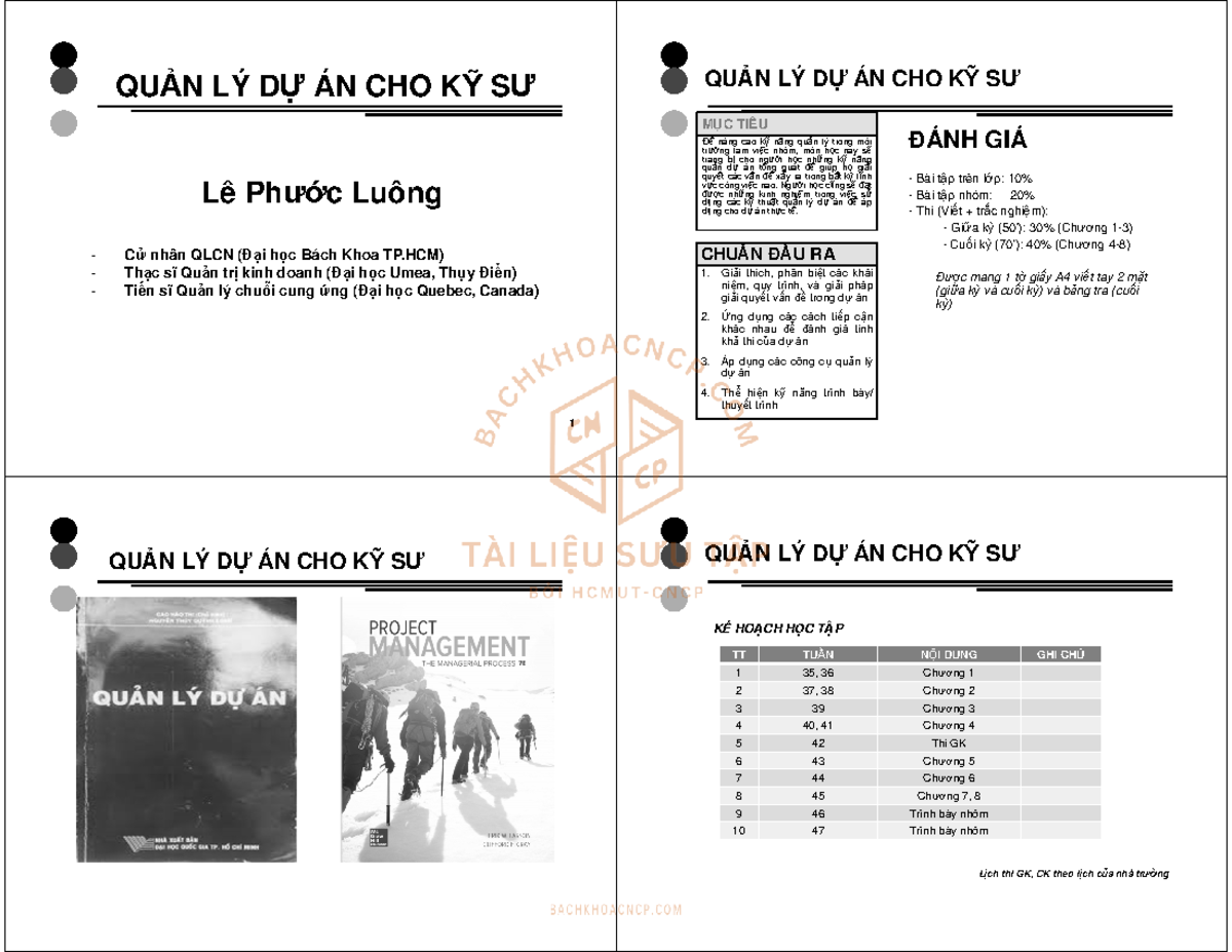 00QLDA - Ch1 - sdrshtkkjtrfdhddsh - QU Ả N LÝ D Ự ÁN CHO K Ỹ S Ư 1 Lê Ph ướ c Luông C ử nhân ...