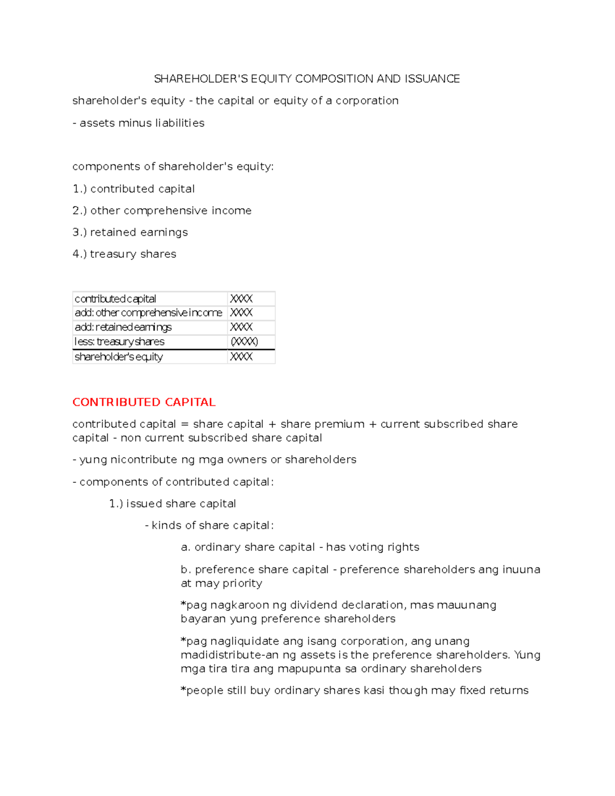 Shareholder'S Equity Composition AND Issuance - SHAREHOLDER'S EQUITY ...