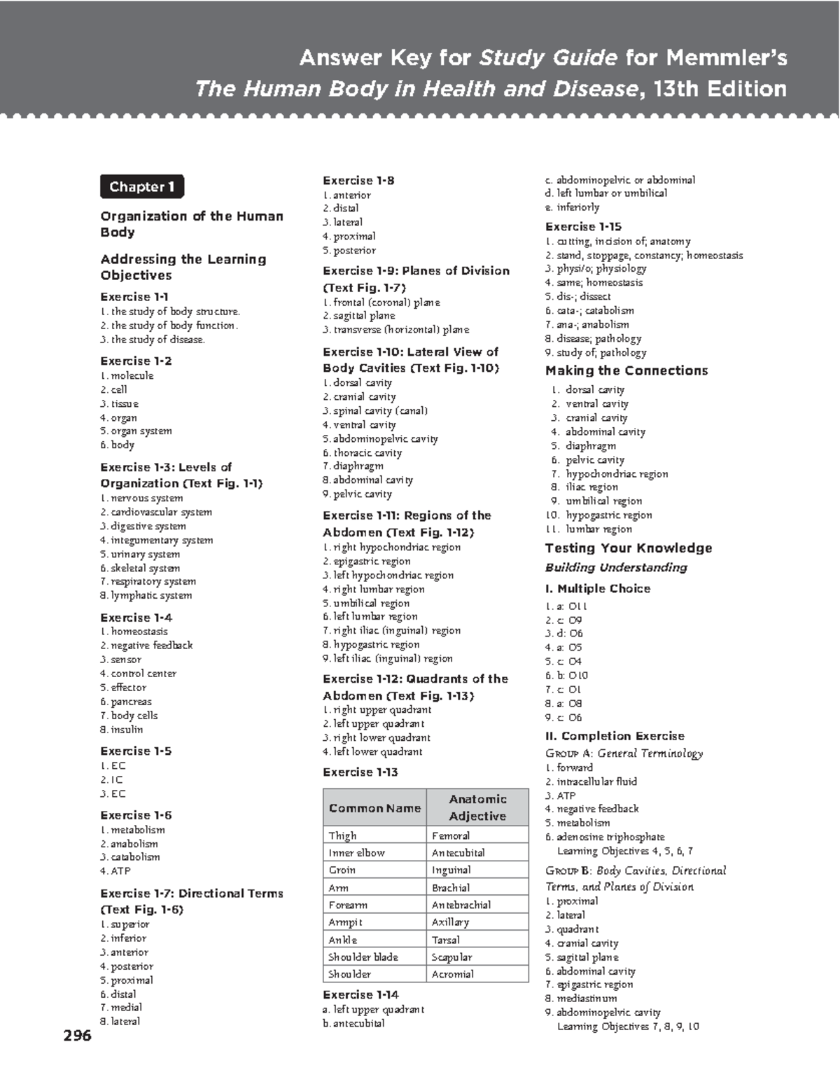 13th ed answer key - 296 Chapter 1 Organization of the Human Body ...