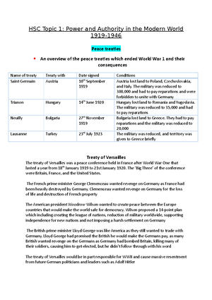 Modern Russia syllabus - Year 12 Modern History Stage 6 Syllabus 72 ...