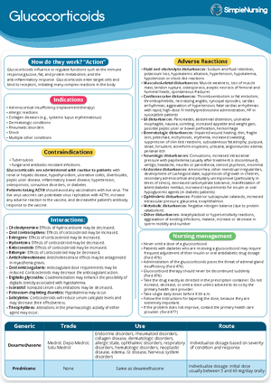 Prednisone - study - Steroids Notes S – STEROIDS S – Stress & Swelling ...