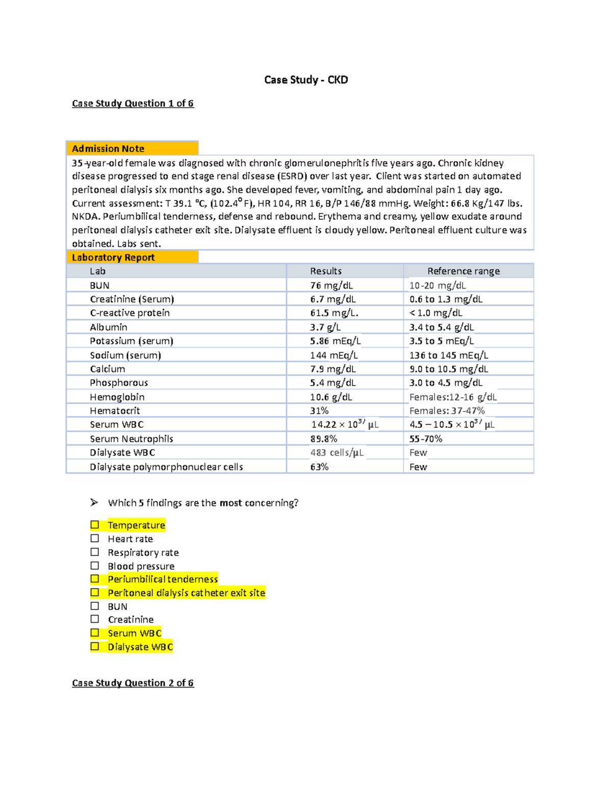 CKD NGN Case Study - Case Study - CKD Case Study Question 1 of 6 ...