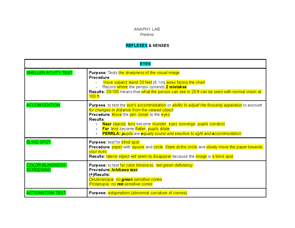 [AP LAB] Reflexes AND Senses - ANAPHY LAB Prelims REFLEXES & SENSES ...