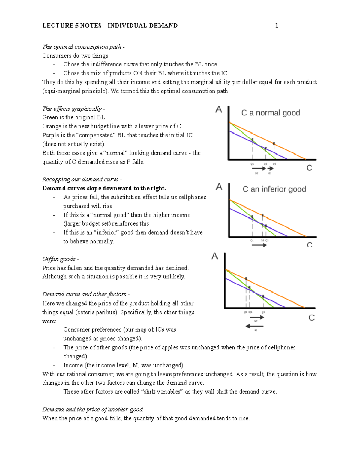 Lecture 5 Individual Demand - LECTURE 5 NOTES - INDIVIDUAL DEMAND 1 The ...