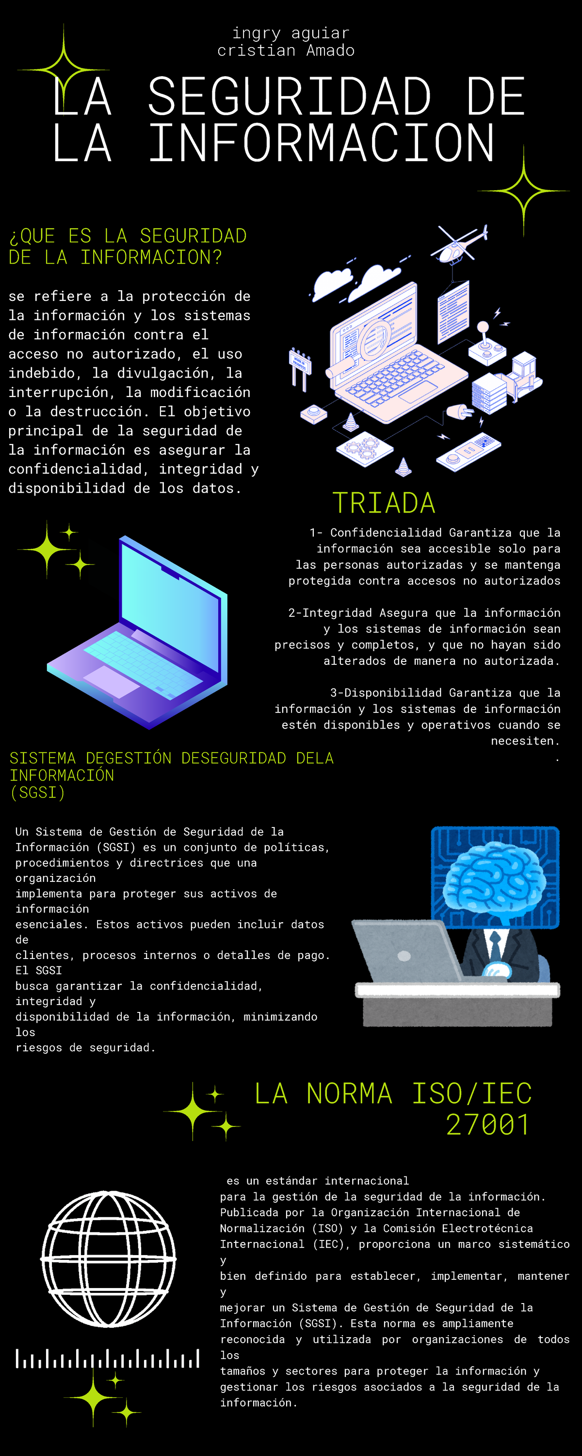 2 infografia - xssss - LA SEGURIDAD DE LA INFORMACION ¿QUE ES LA ...