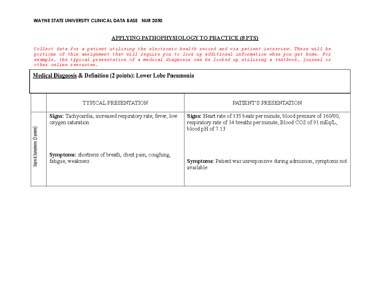 Pharm Patho and lab 1 - Clinical assignment - APPLYING PATHOPHYSIOLOGY ...