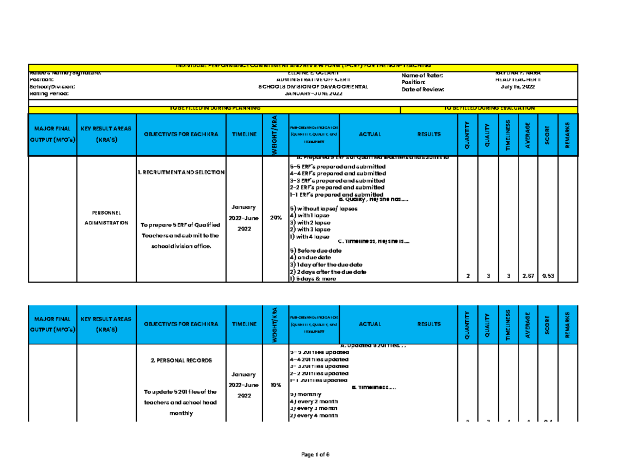 Ipcrf- Ellaine Oclarit - Name of Rater: Position: Date of Review: MAJOR ...