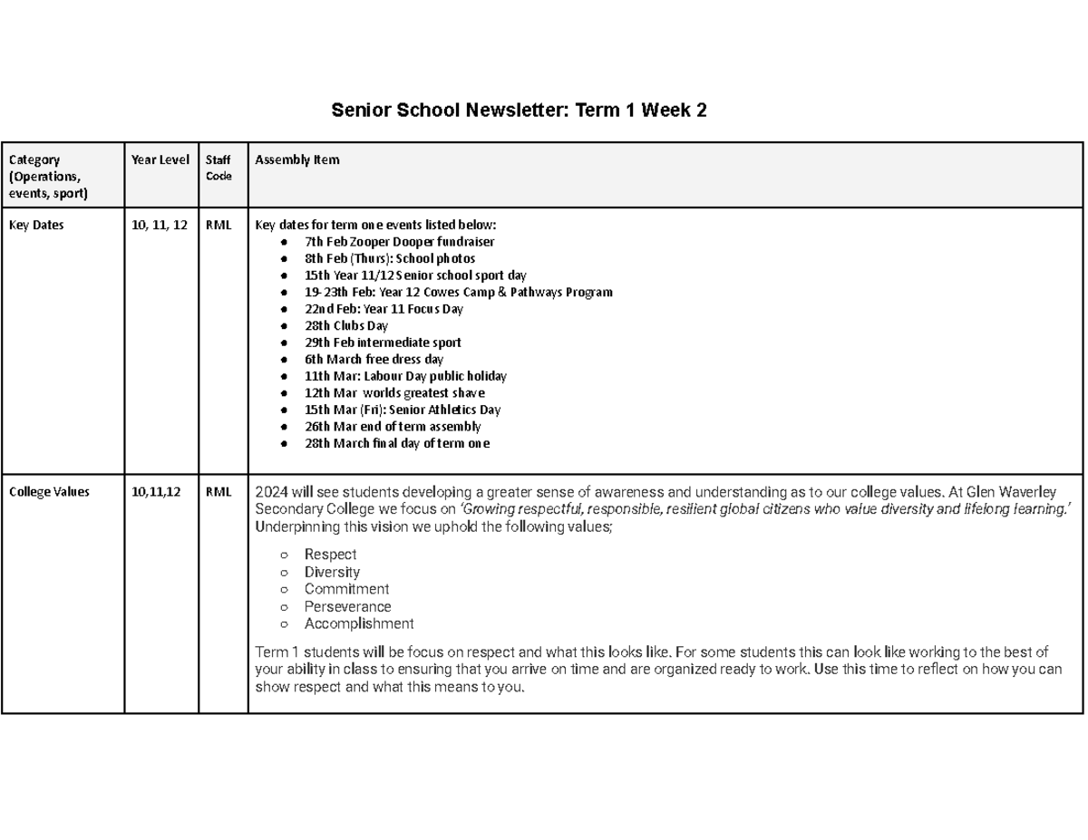 Senior School Newsletter Term 1 Week 2 Senior School Newsletter Term