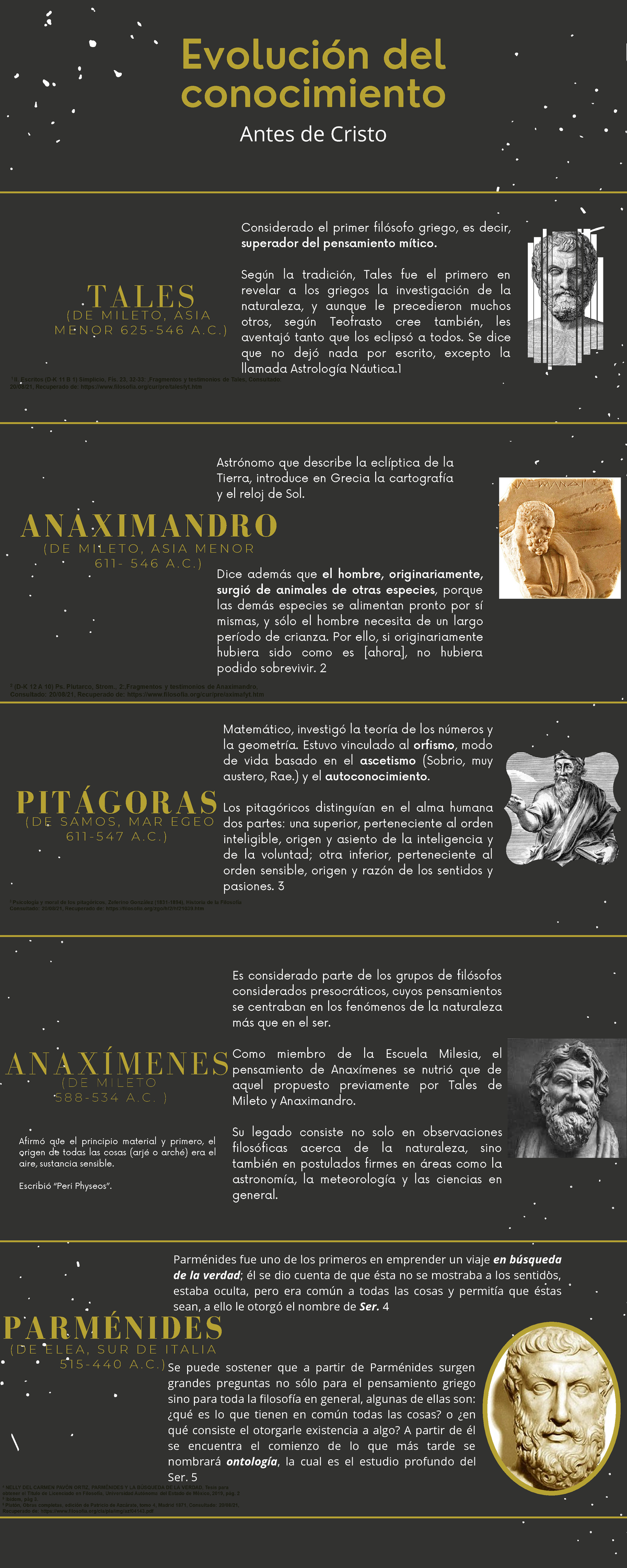 Línea del tiempo - Considerado el primer filósofo griego, es decir ...