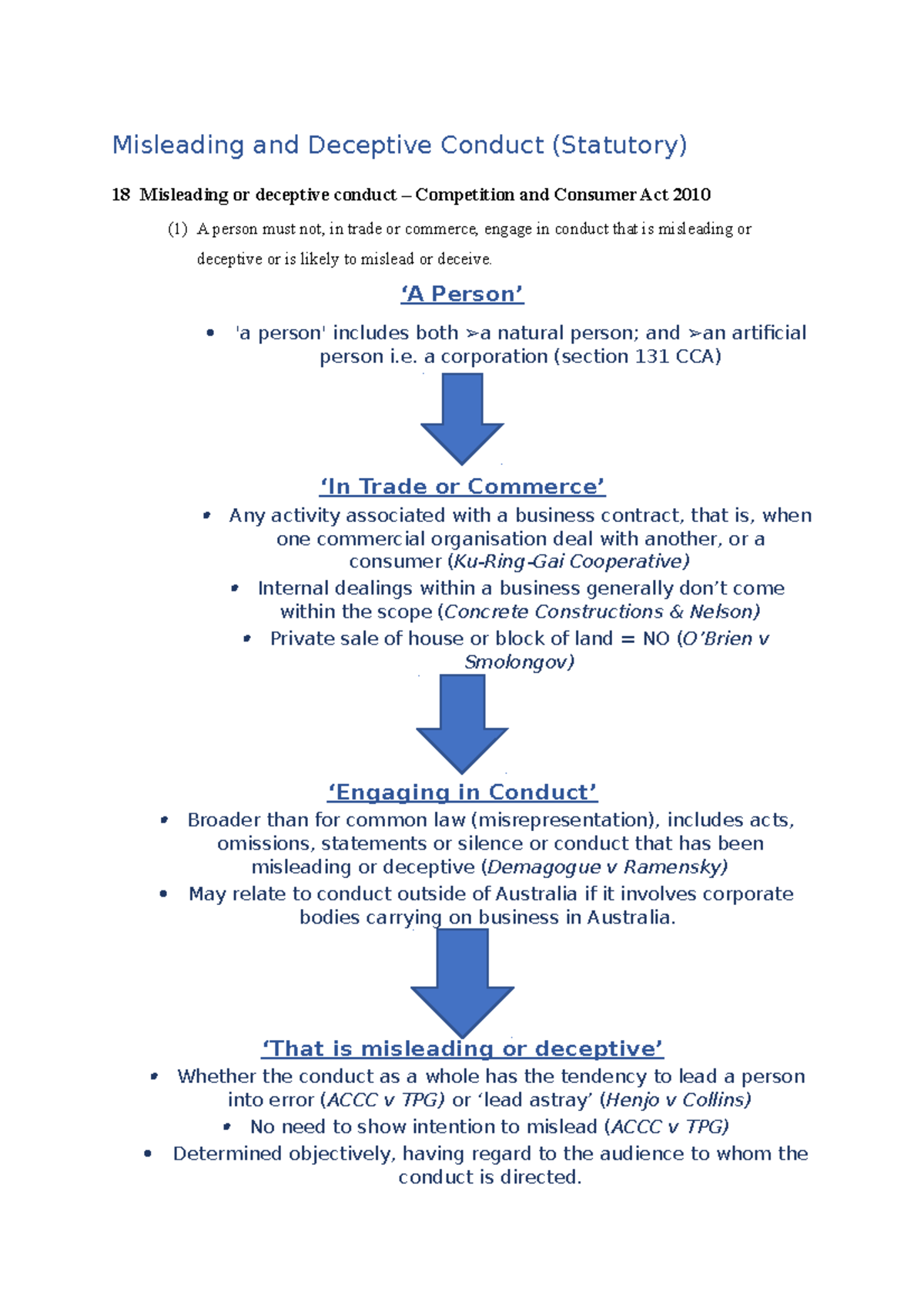 Misleading and Deceptive Conduct in Trade or Commerce - Studocu