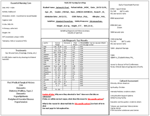 Desvelafaxine - medication template - NUR 214 DRUG STUDY GUIDE Sydney ...