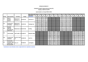 Ccw or cw - clockwise or anti clockwise - Methods to determine if ccw ...