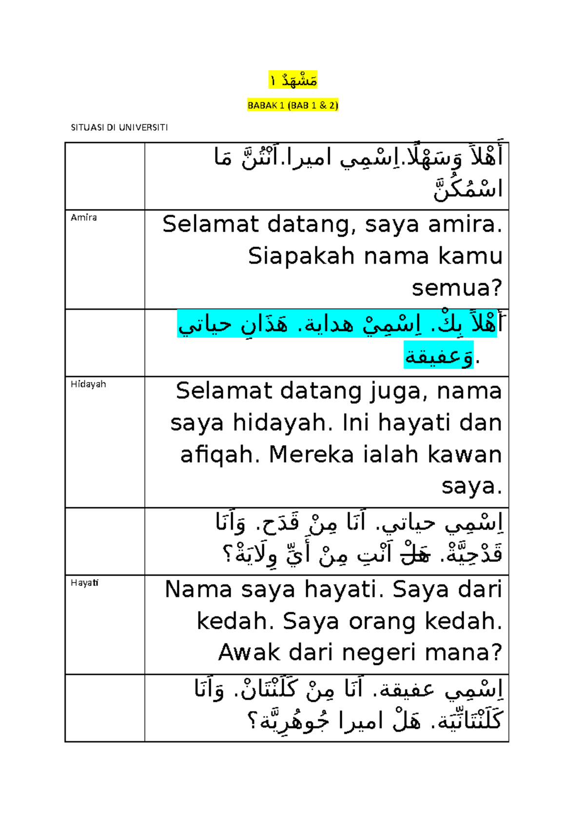 TAC Script Roleplay For Simulation Assignment - Third language arabic I ...