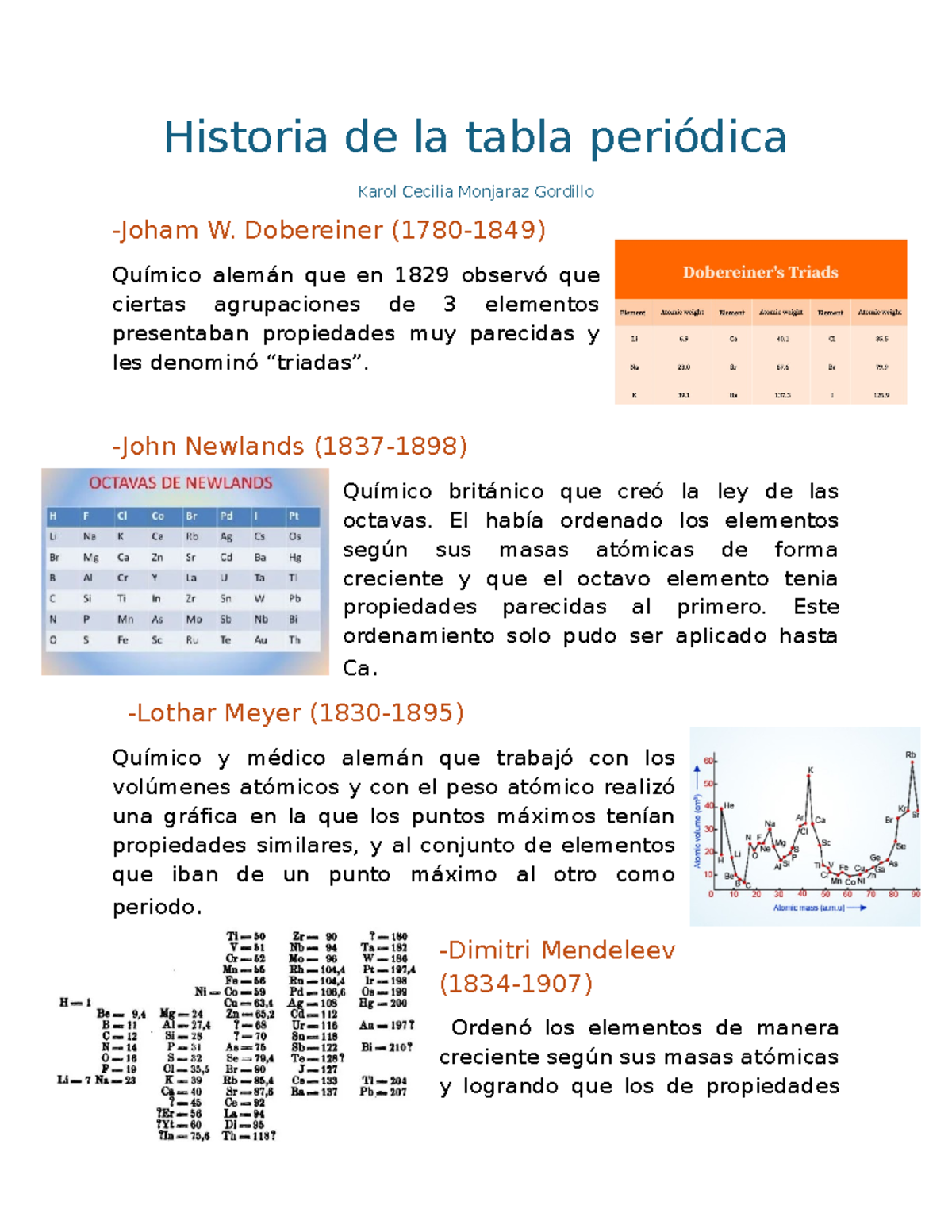 La historia de la tabla periodica - Historia de la tabla periódica ...