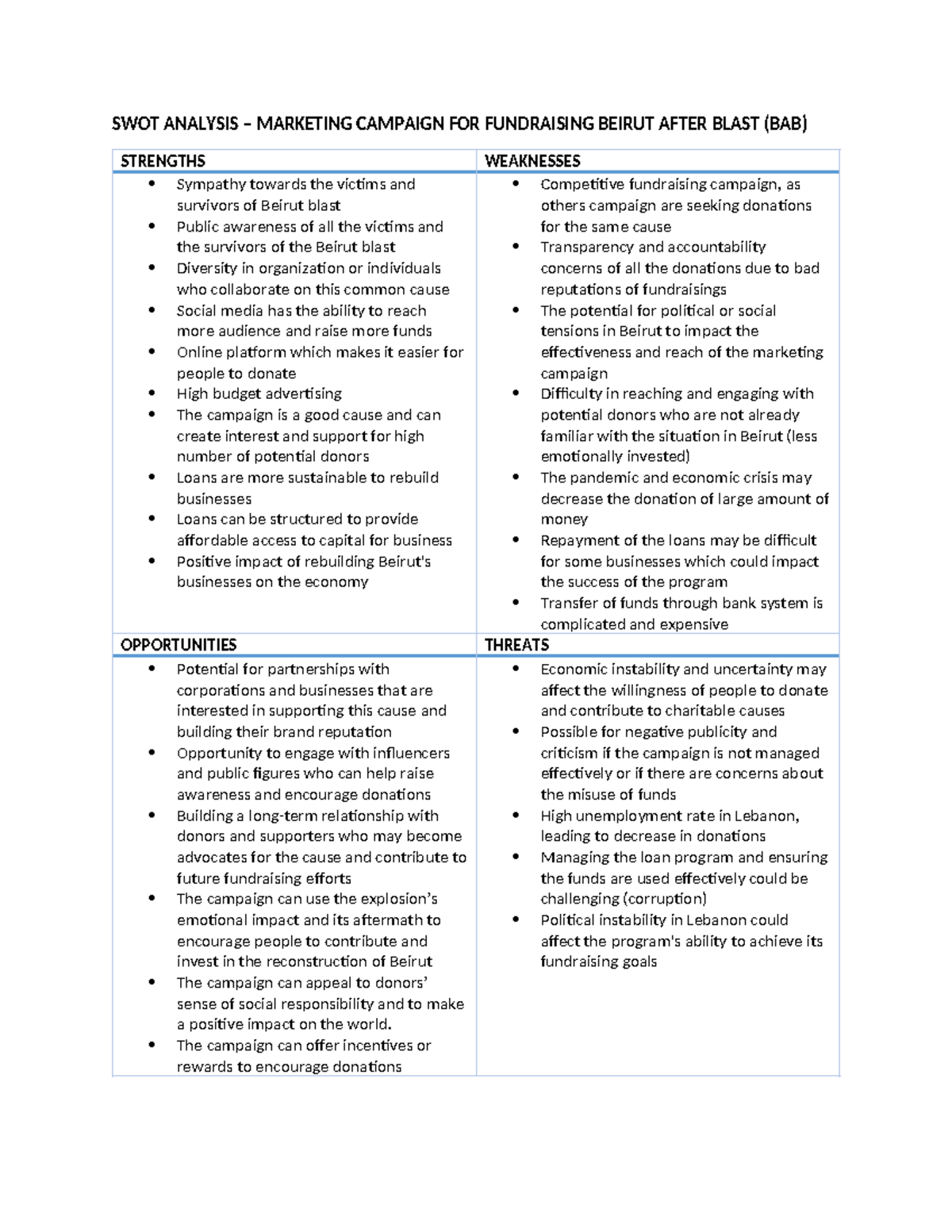 SWOT Analysis - SWOT ANALYSIS – MARKETING CAMPAIGN FOR FUNDRAISING ...
