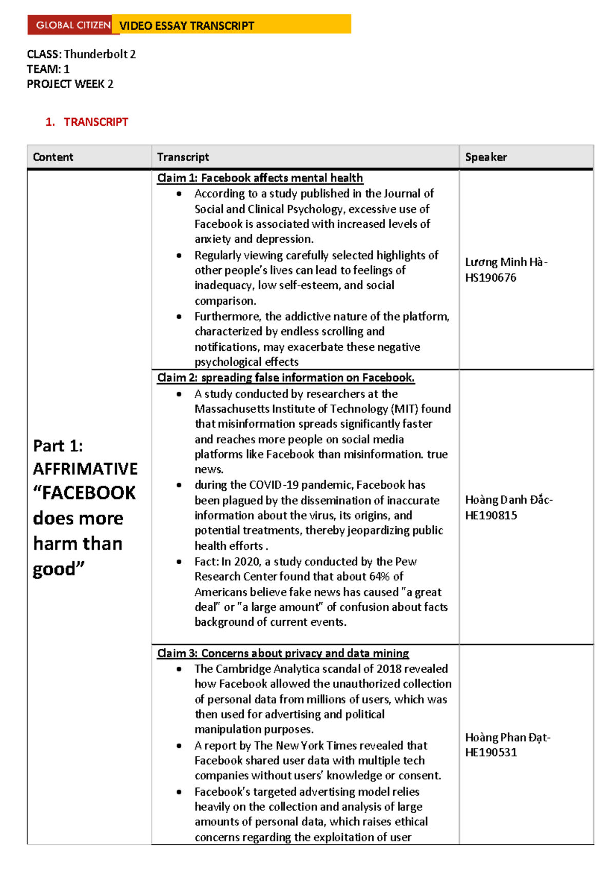 Facebook does more harm than good - VIDEO ESSAY TRANSCRIPT CLASS: Thunderbolt 2 TEAM: 1 PROJECT ...