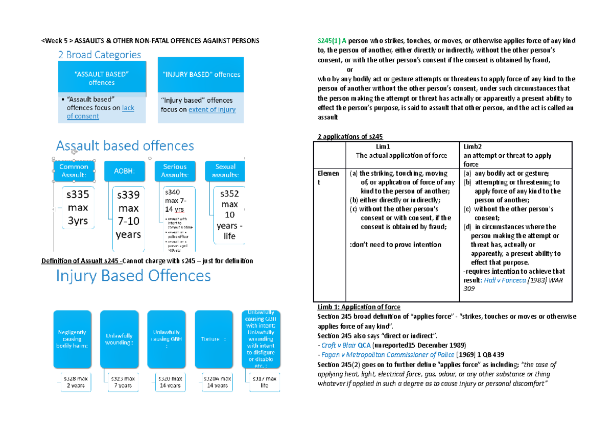 Criminal Law Lecture Note Assult - LAWS75-203 - Bond - Studocu