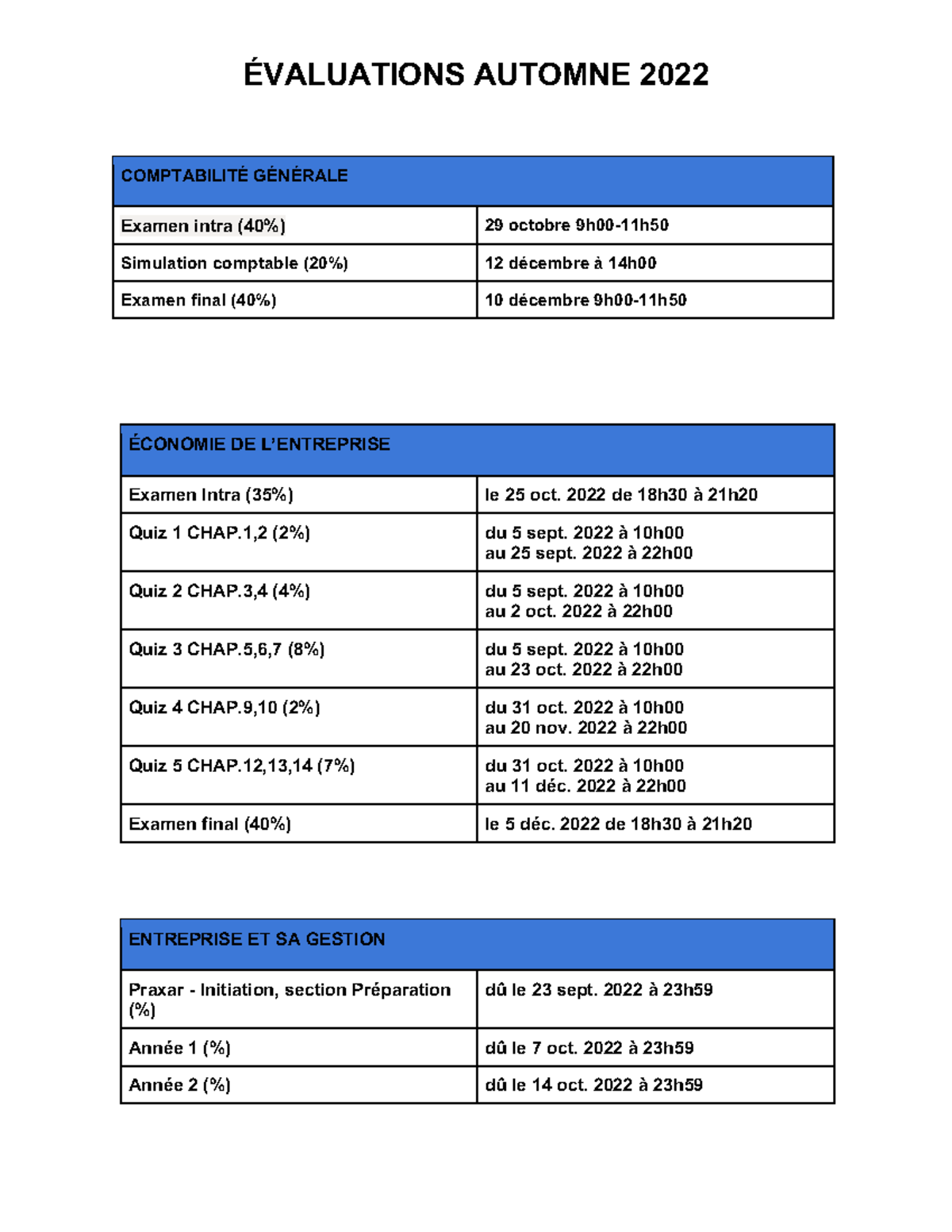 É Valuations 5 Cours - evaluation session 1-2-3 - COMPTABILITÉ GÉNÉRALE ...