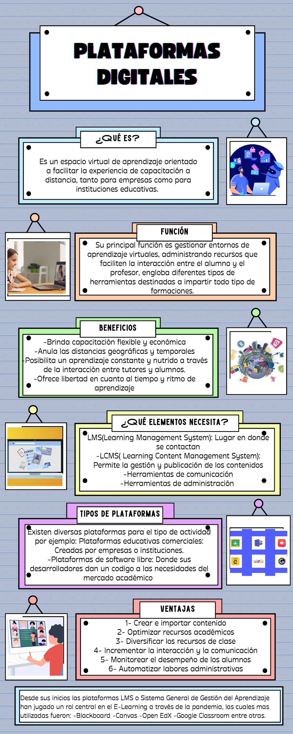 Infografia Plataformas Digitales Cesar Gervacio Garcia - ¿Qué es ...