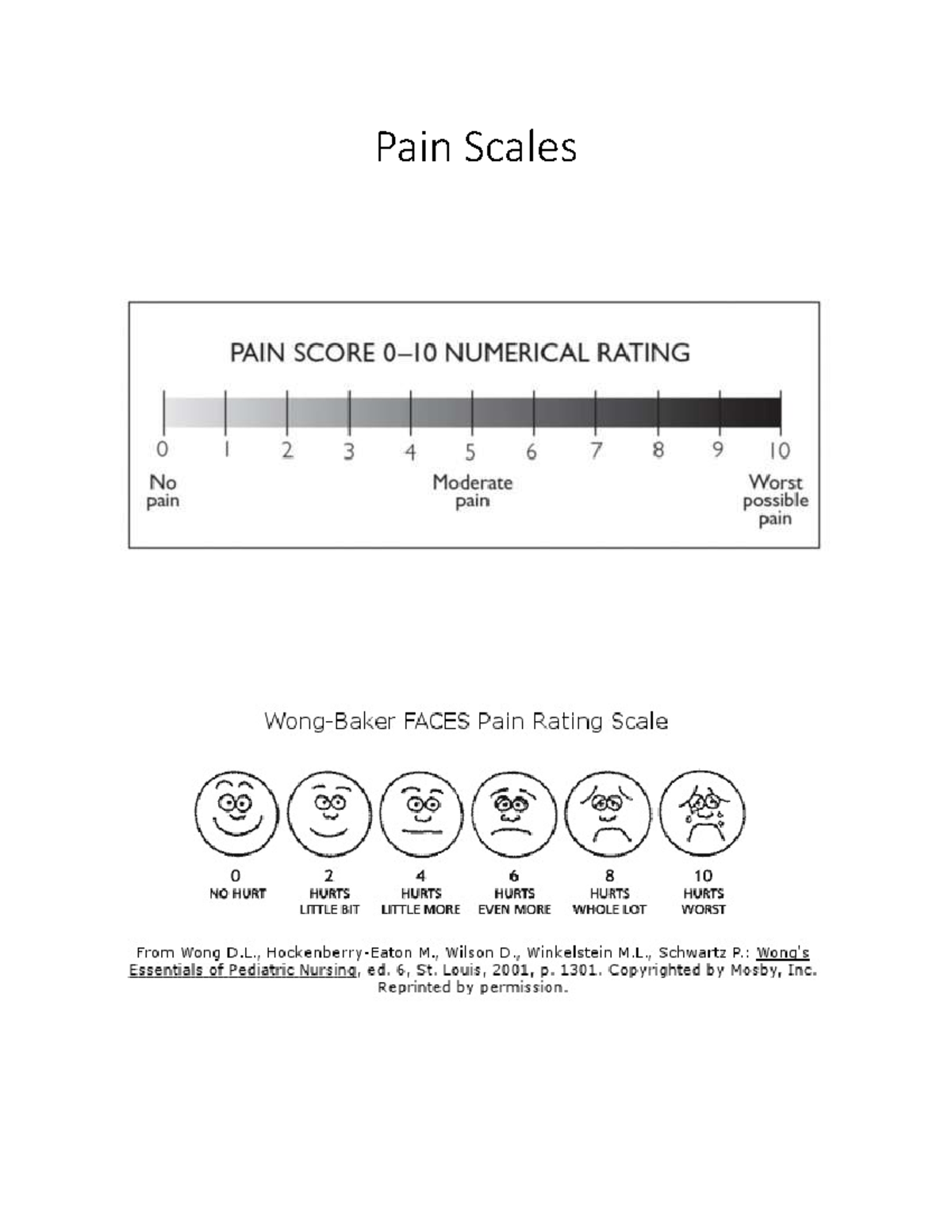 Pain Scales - Basic Care Notes - NUR 306 - Pain Scales - Studocu