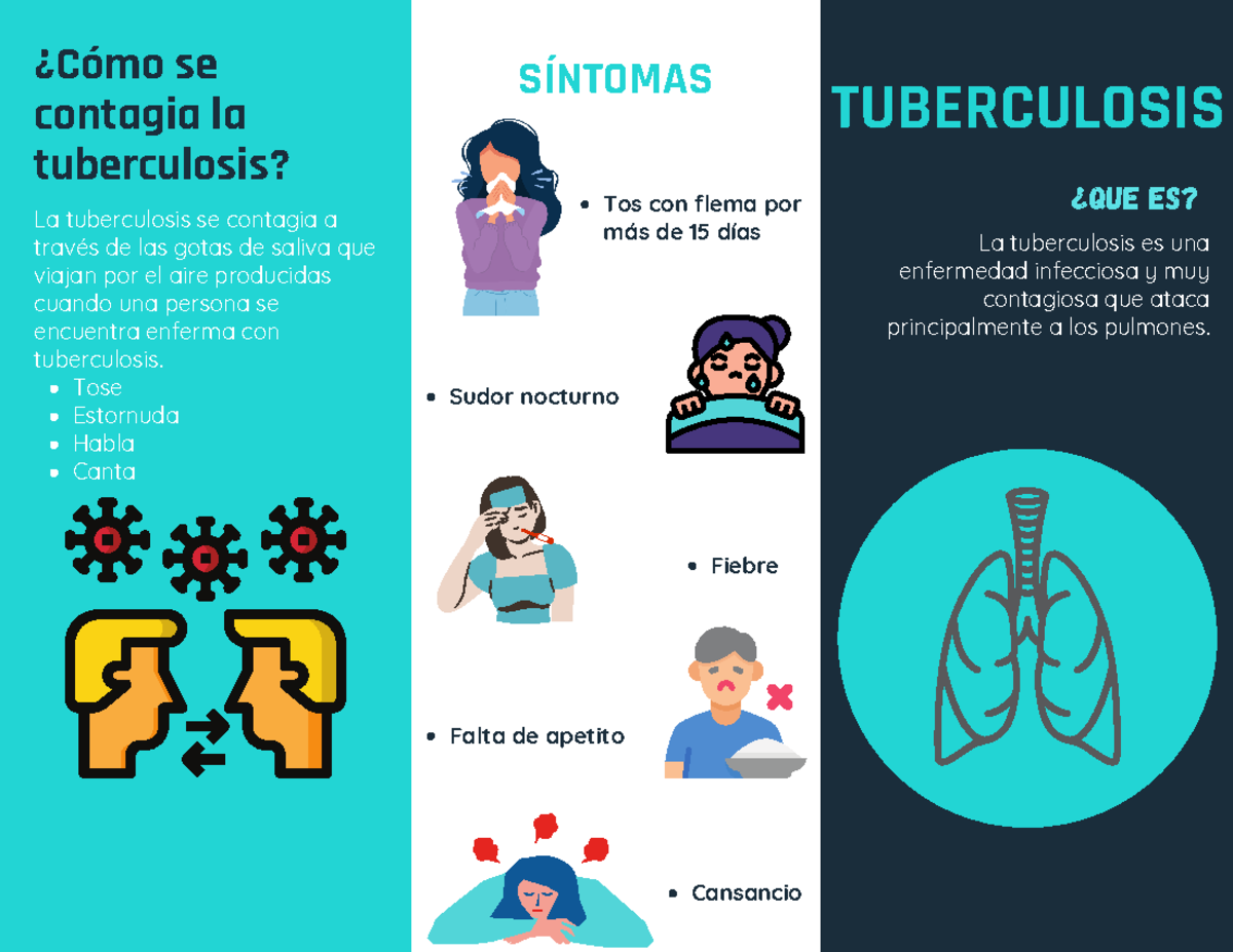 Triptico Tuberculosis - Tos con flema por más de 15 días TUBERCULOSIS ...