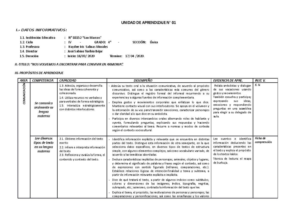 Unidad DE Aprendizaje N° 01 - UNIDAD DE APRENDIZAJE N° 01 I.- DATOS INFORMATIVOS: 1. Institución ...