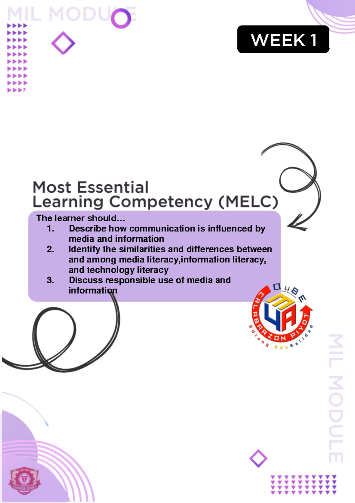 MIL ADM Modules Week 1 - FSDFSDF - The learner should... 1. Describe ...